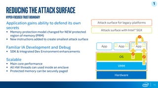 Intel software guard extension | PDF