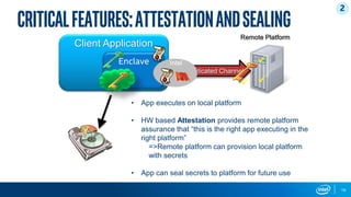 Intel software guard extension | PDF