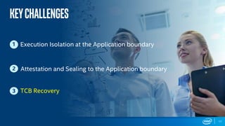 Intel software guard extension | PDF