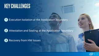 Intel software guard extension | PDF