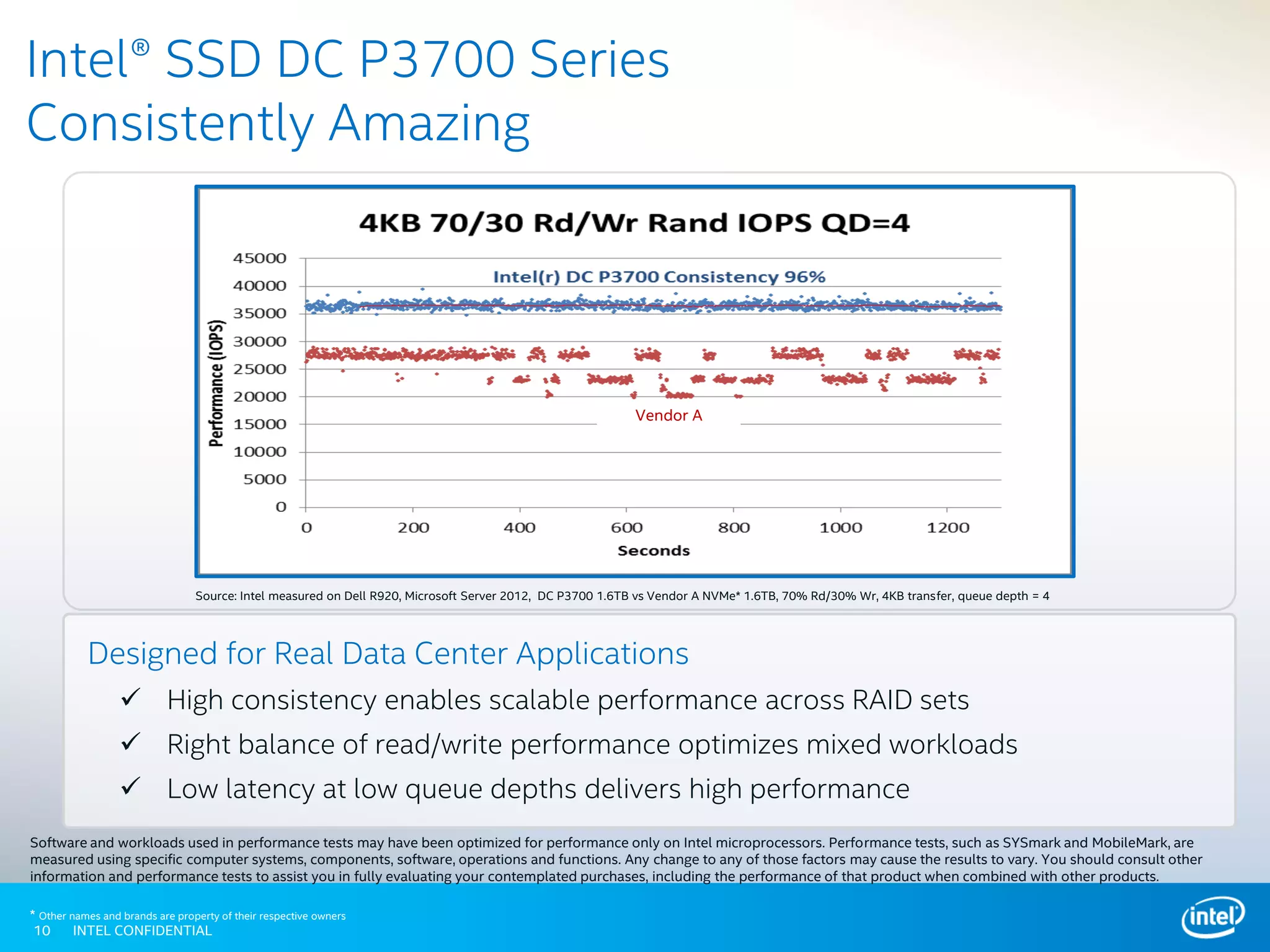 Intel ssd dc data center family for PCIe | PDF | Computer Peripherals ...