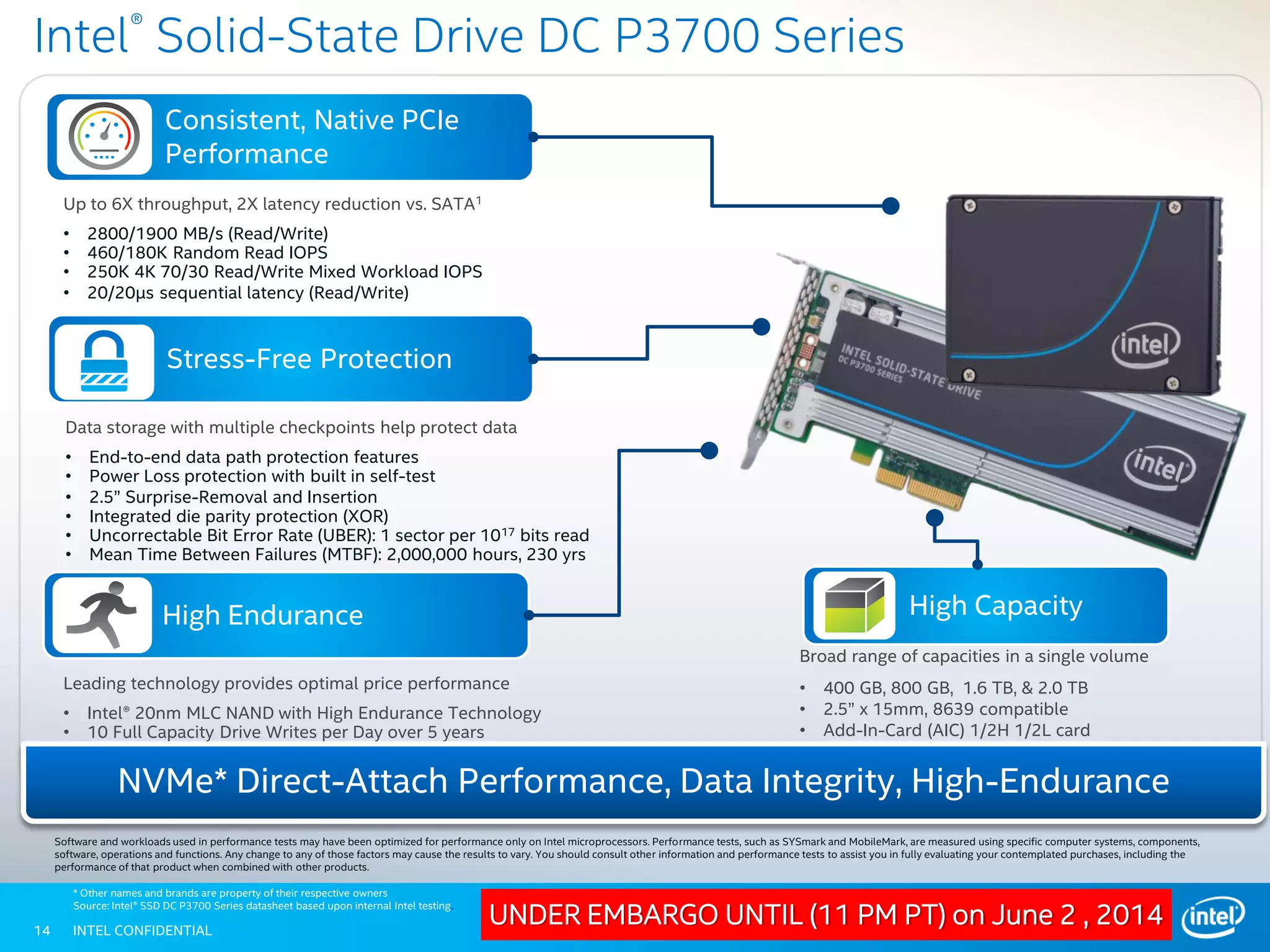 Intel ssd dc data center family for PCIe | PDF | Computer Peripherals ...