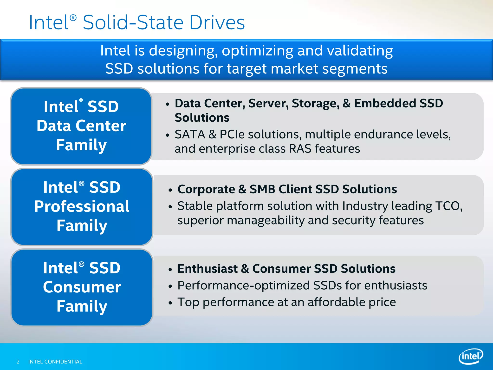 Intel ssd dc data center family for PCIe | PDF | Computer Peripherals ...