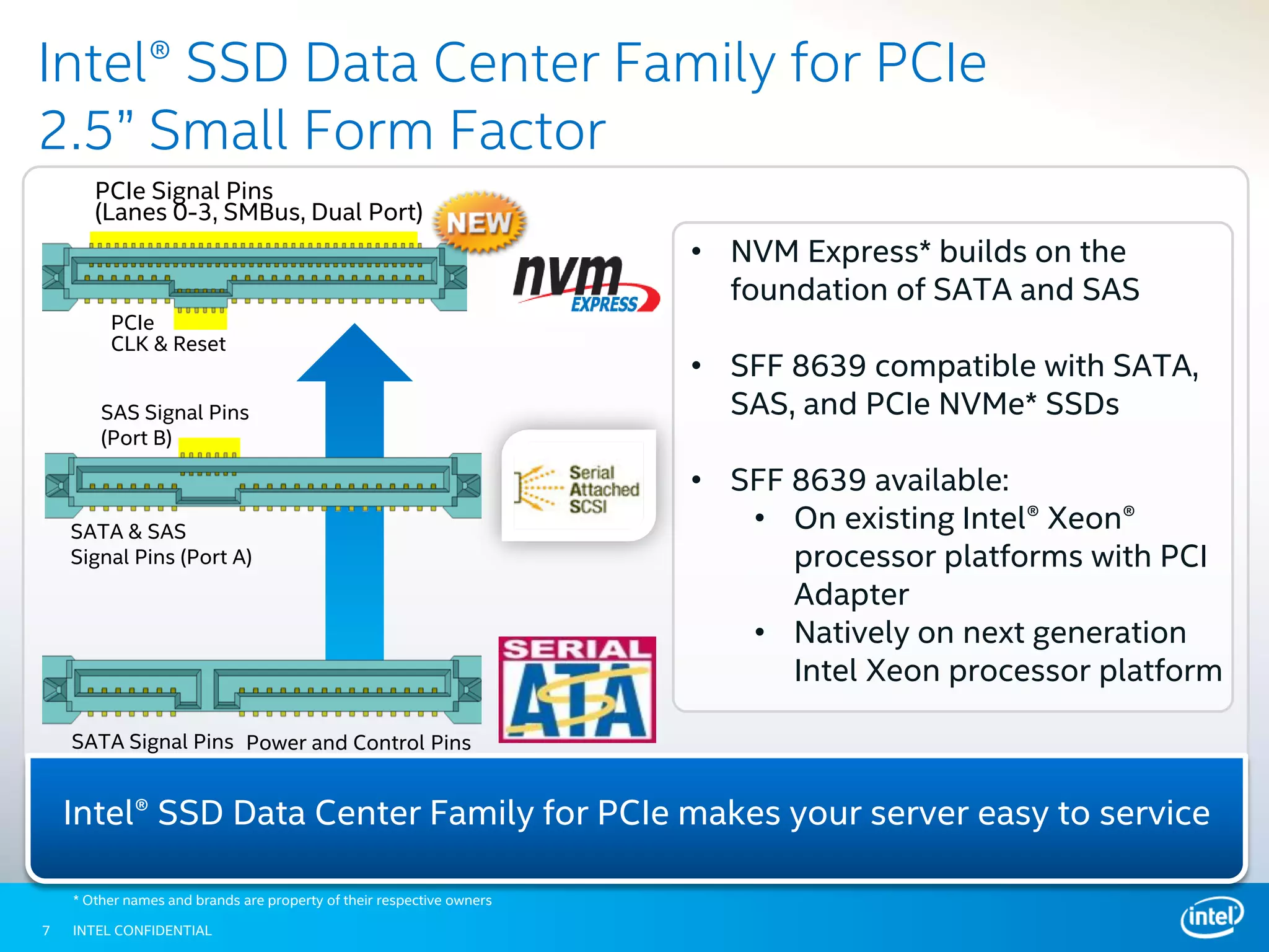Intel ssd dc data center family for PCIe | PDF | Computer Peripherals ...