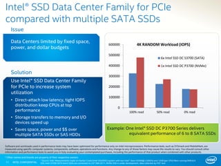 Intel ssd dc data center family for PCIe | PDF | Computer Peripherals ...