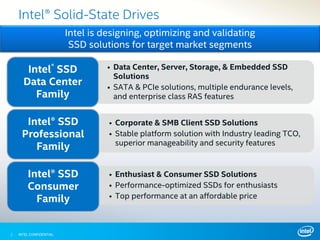 Intel ssd dc data center family for PCIe | PDF | Computer Peripherals ...