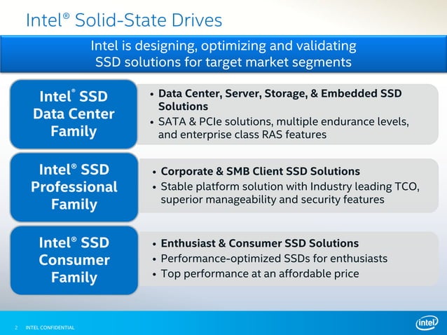 Intel ssd dc data center family for PCIe | PPT