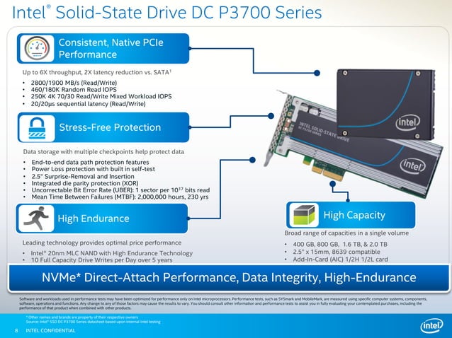 Intel ssd dc data center family for PCIe | PPT
