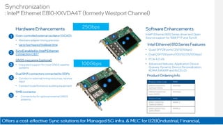 intel Sync. & Edge Solution udpate xEng-v1.0.pptx