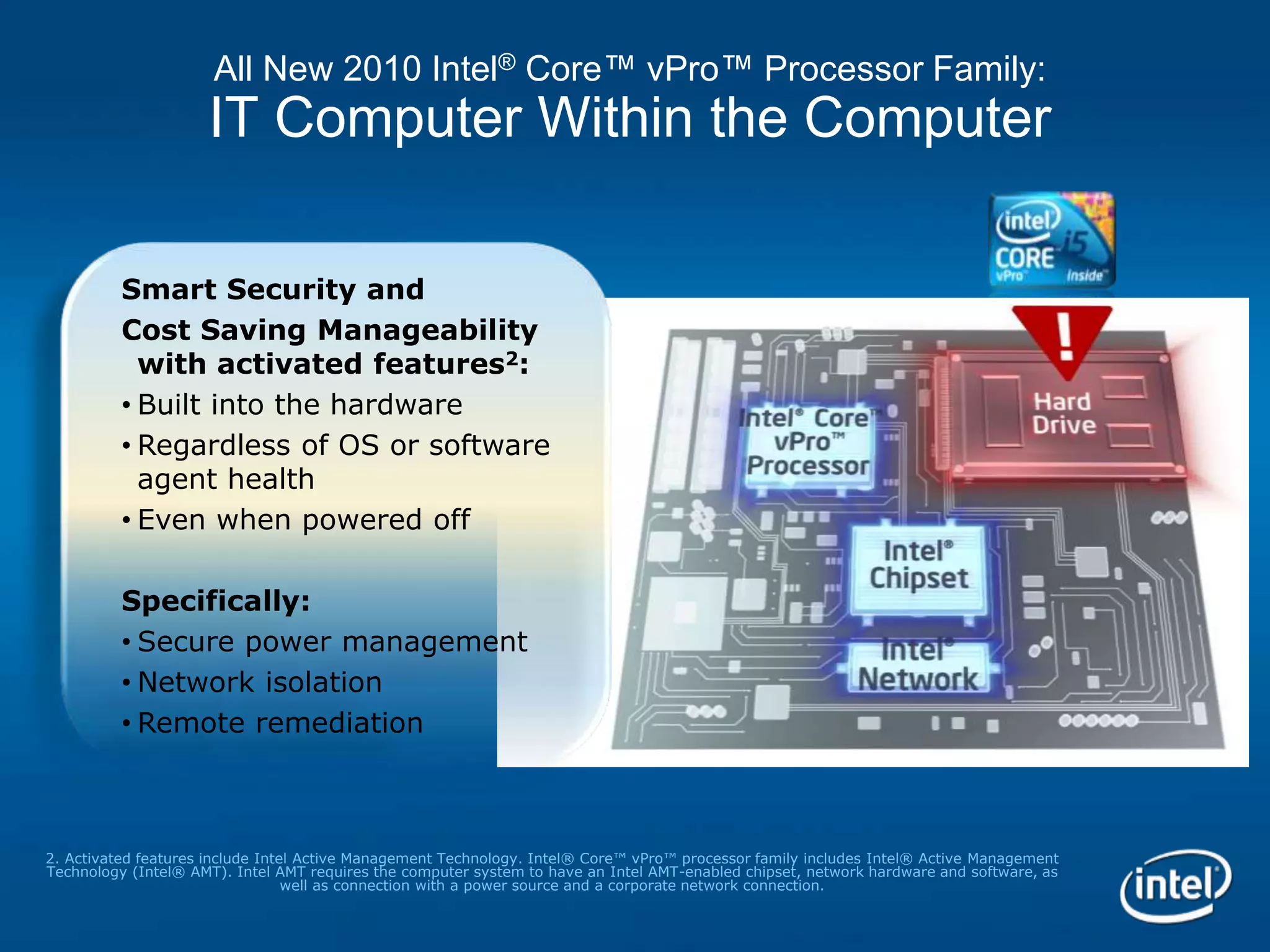 How Spiceworks Integrated Intel Technology into the Spiceworks IT ...