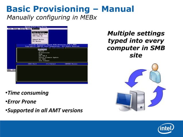 How Spiceworks Integrated Intel Technology into the Spiceworks IT ...