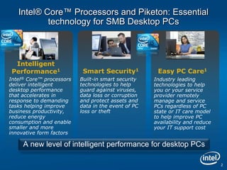 How Spiceworks Integrated Intel Technology into the Spiceworks IT ...