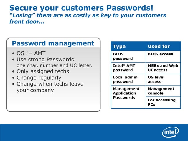 How Spiceworks Integrated Intel Technology into the Spiceworks IT ...