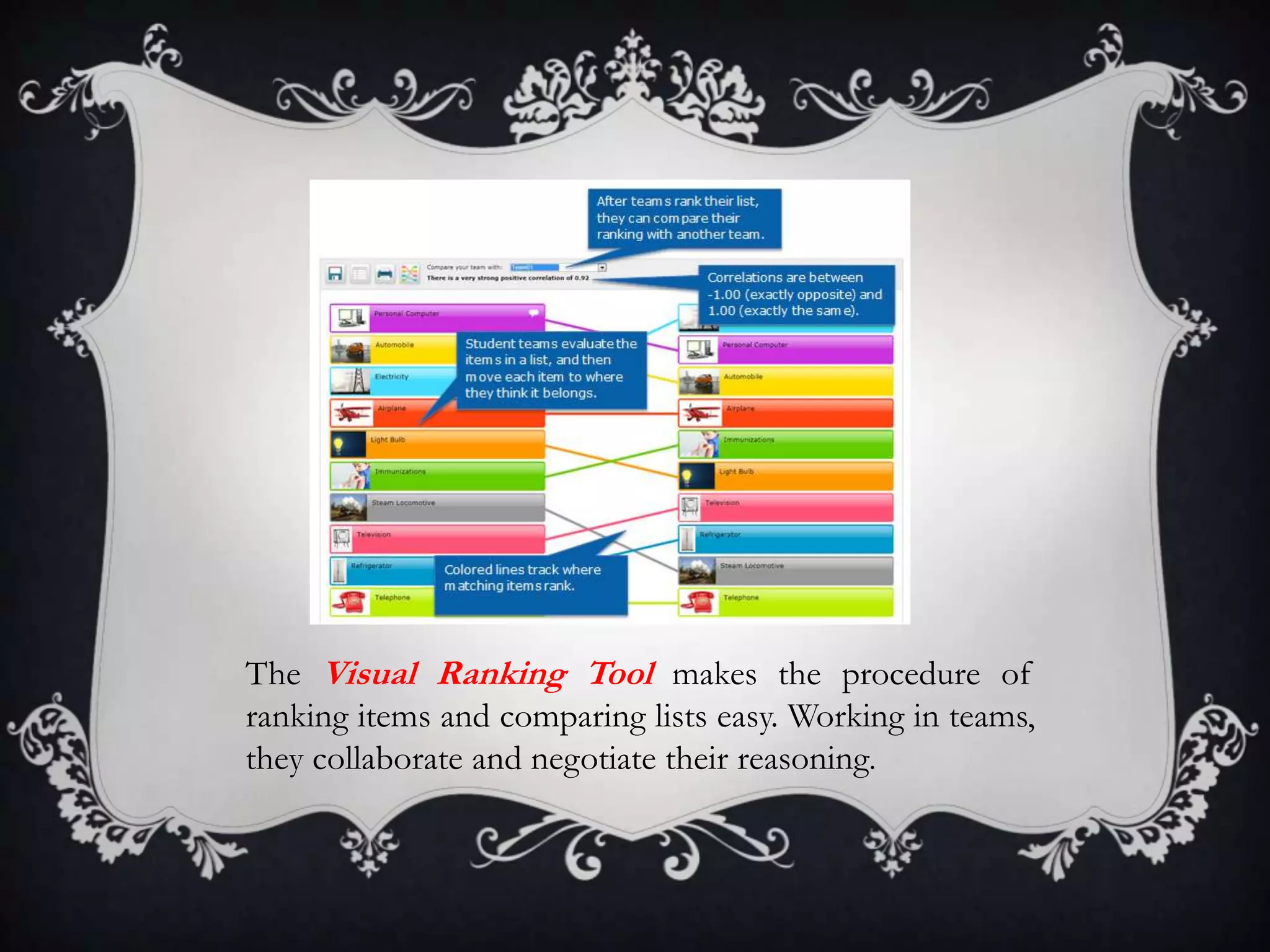 Intel thinking tools | PPT