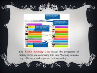 Intel thinking tools | PPT