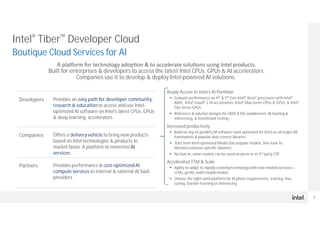 Intel® Tiber™ Developer Cloud Overview (30 min).pdf