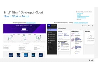 Intel® Tiber™ Developer Cloud Overview (30 min).pdf