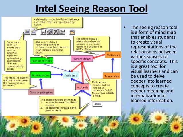 Intel tools | PPT