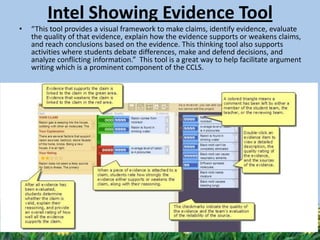 Intel tools | PPT