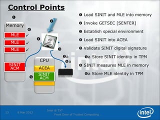 Intel Trusted eXecution Technology | PPT | Operating Systems | Computer ...