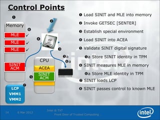 Intel Trusted eXecution Technology | PPT | Operating Systems | Computer ...