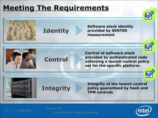 Intel Trusted eXecution Technology | PPT | Operating Systems | Computer Software and Applications
