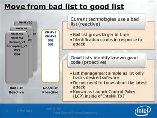 Intel Trusted eXecution Technology | PPT | Operating Systems | Computer ...