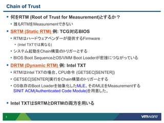 Intel TXT and vSphere | PDF
