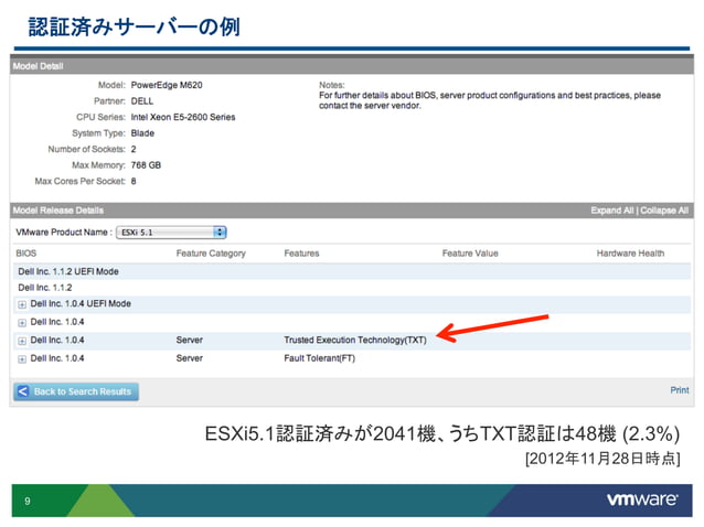 Intel TXT and vSphere | PDF