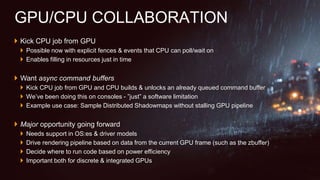 Low-level Graphics APIs | PPTX