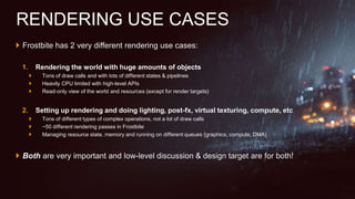 Low-level Graphics APIs | PPTX