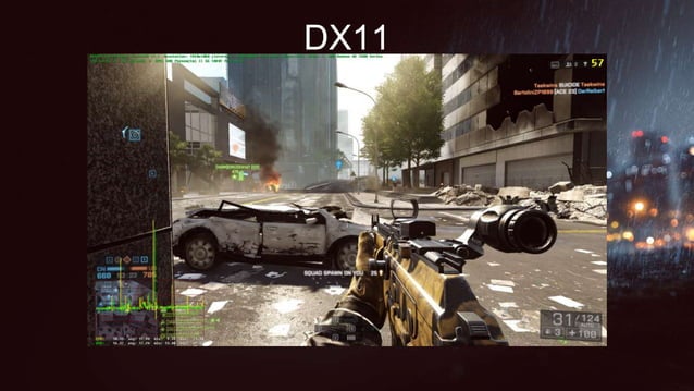 Low-level Graphics APIs | PPTX | Graphics Software | Computer Software ...