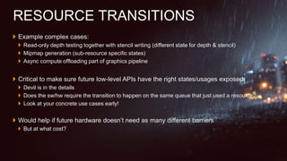 Low-level Graphics APIs | PPTX
