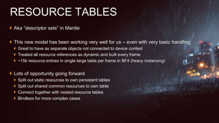 Low-level Graphics APIs | PPTX