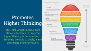 Intel visual ranking tool | PPT