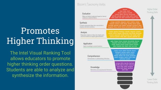 Intel visual ranking tool | PPT