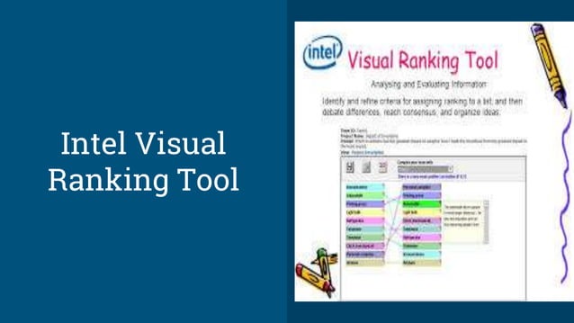 Intel visual ranking tool | PPT