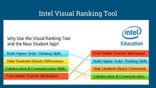 Intel visual ranking tool | PPT