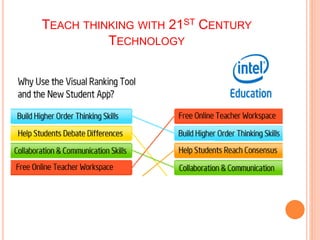 Intel visual Ranking Tool | PPTX | Education