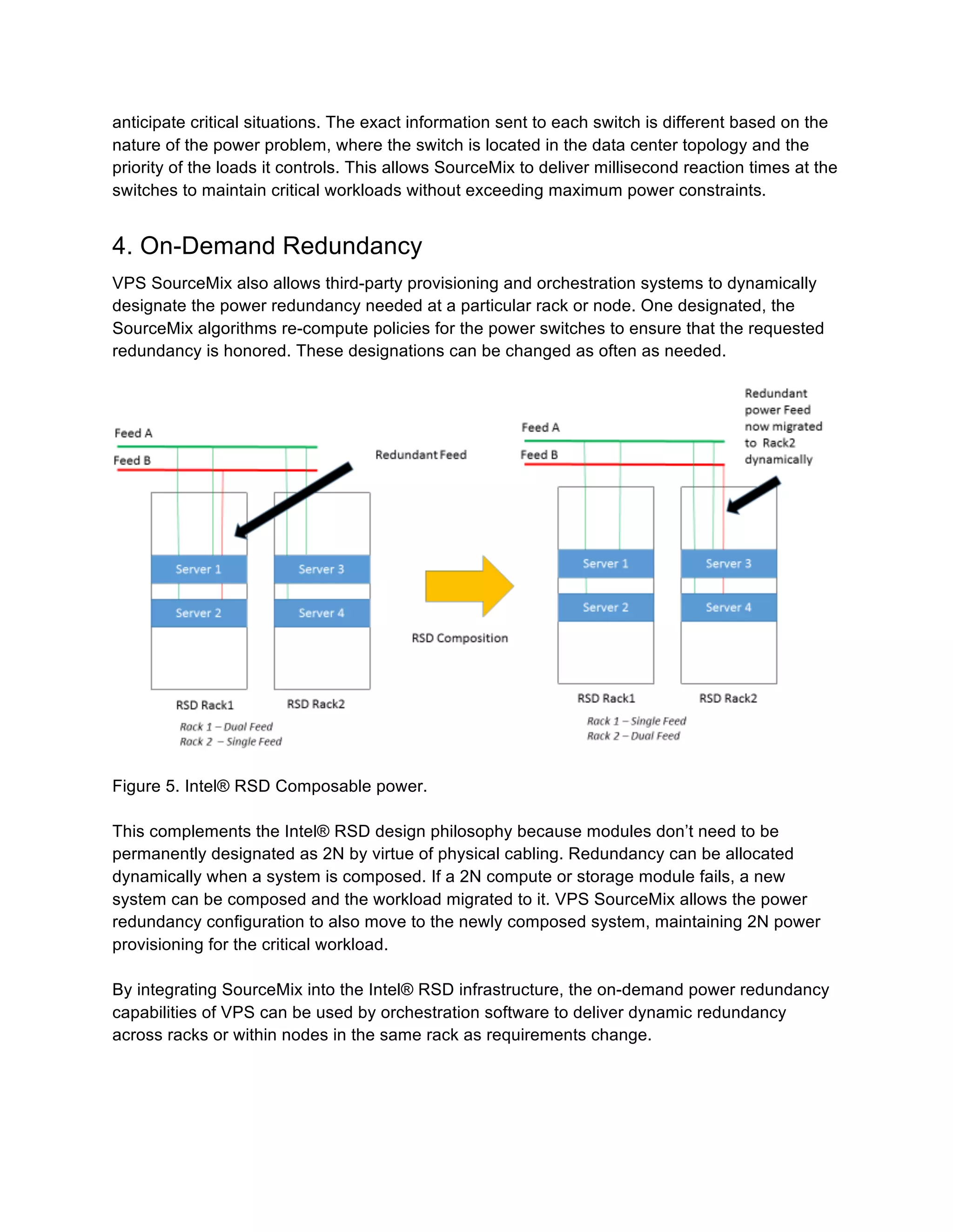 Overcoming Rack Power Limits with Virtual Power Systems Dynamic ...