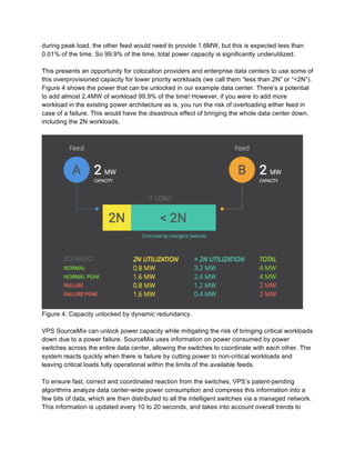Overcoming Rack Power Limits with Virtual Power Systems Dynamic ...