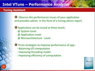 Intel VTune | PPSX | Computer Software and Applications | Computing