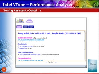 Intel VTune | PPSX | Computer Software and Applications | Computing