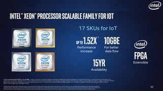 The Intel Xeon Scalable Processor and IoT | PDF