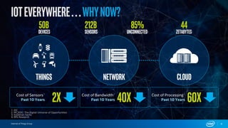 The Intel Xeon Scalable Processor and IoT | PDF