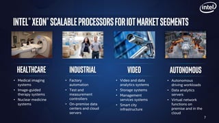 The Intel Xeon Scalable Processor and IoT | PDF
