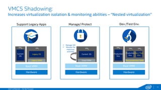 Intel xeon e5v3 y sdi | PDF