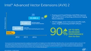 Intel xeon e5v3 y sdi | PDF