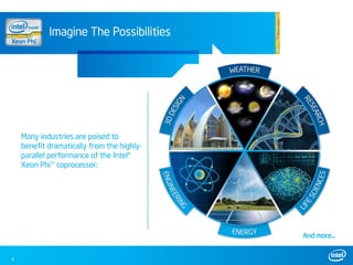 Intel xeon phi coprocessor slideshare ppt | PDF | Operating Systems | Computer Software and ...