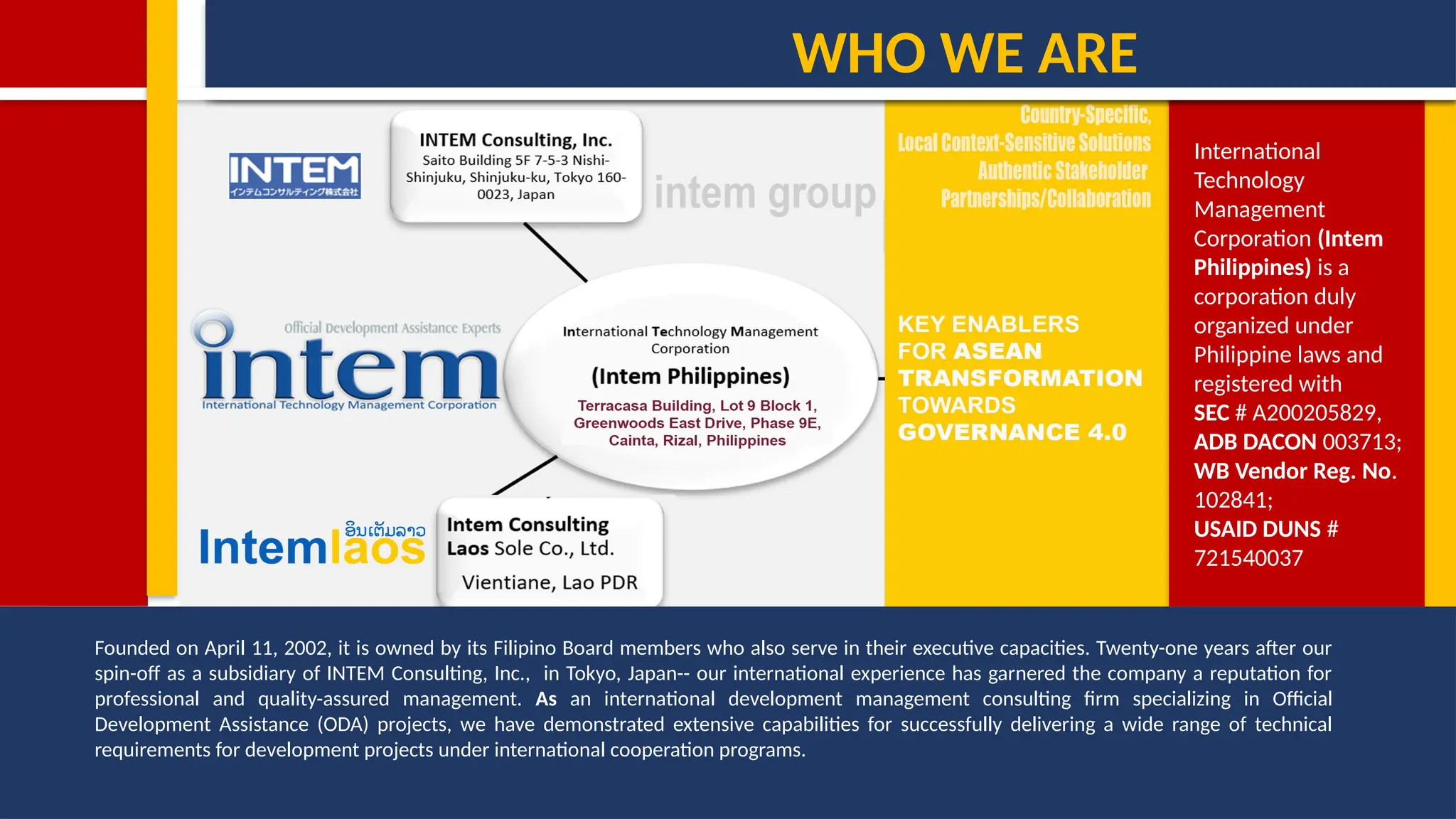 INTEM Philippines CORPORATE PROFILE 2024 | PPTX